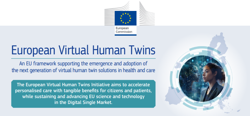 Ufuk Avrupa Sağlık Kümesi-İnsan Sanal İkizleri (Virtual Human Twins) Girişimi | Ufuk Avrupa